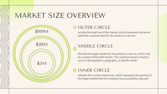Competitor Comparison Marketing Plan Presentation