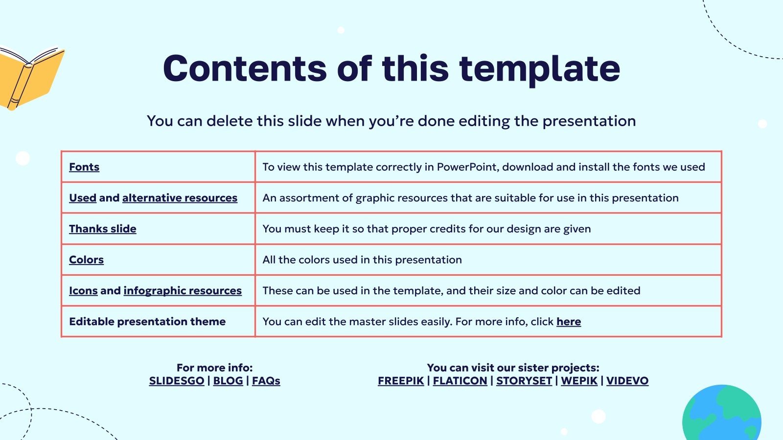 Writing Presentation