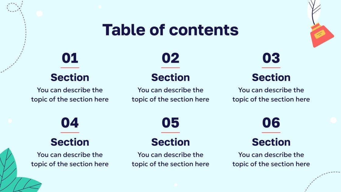 Writing Presentation