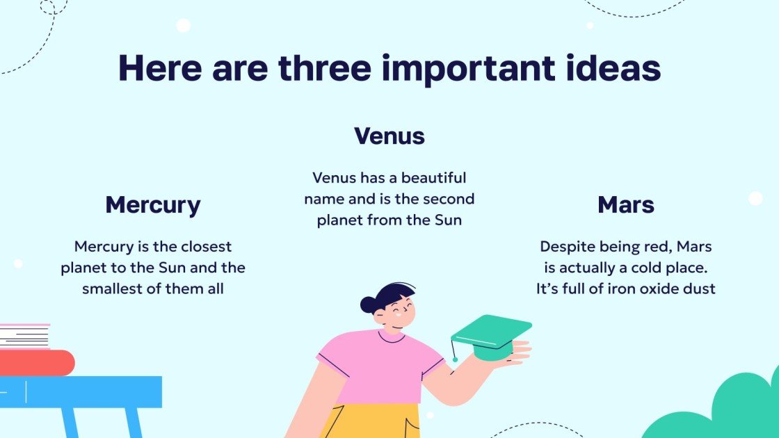 Writing Presentation