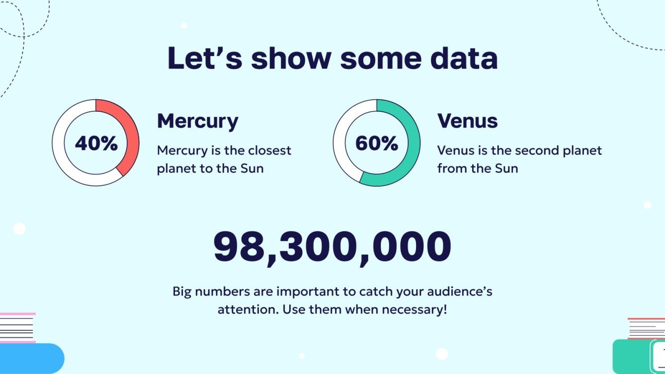 Writing Presentation