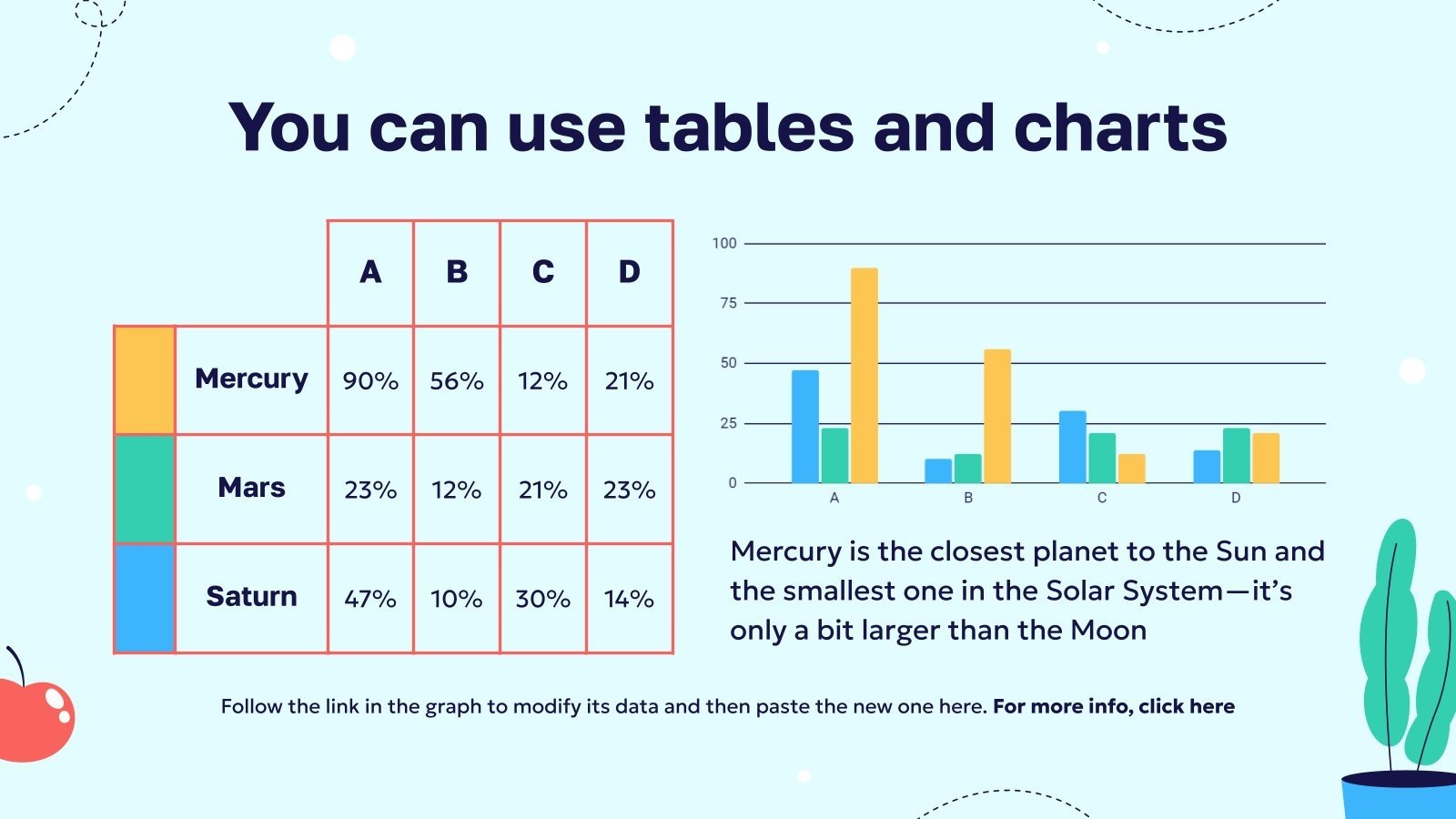 Writing Presentation