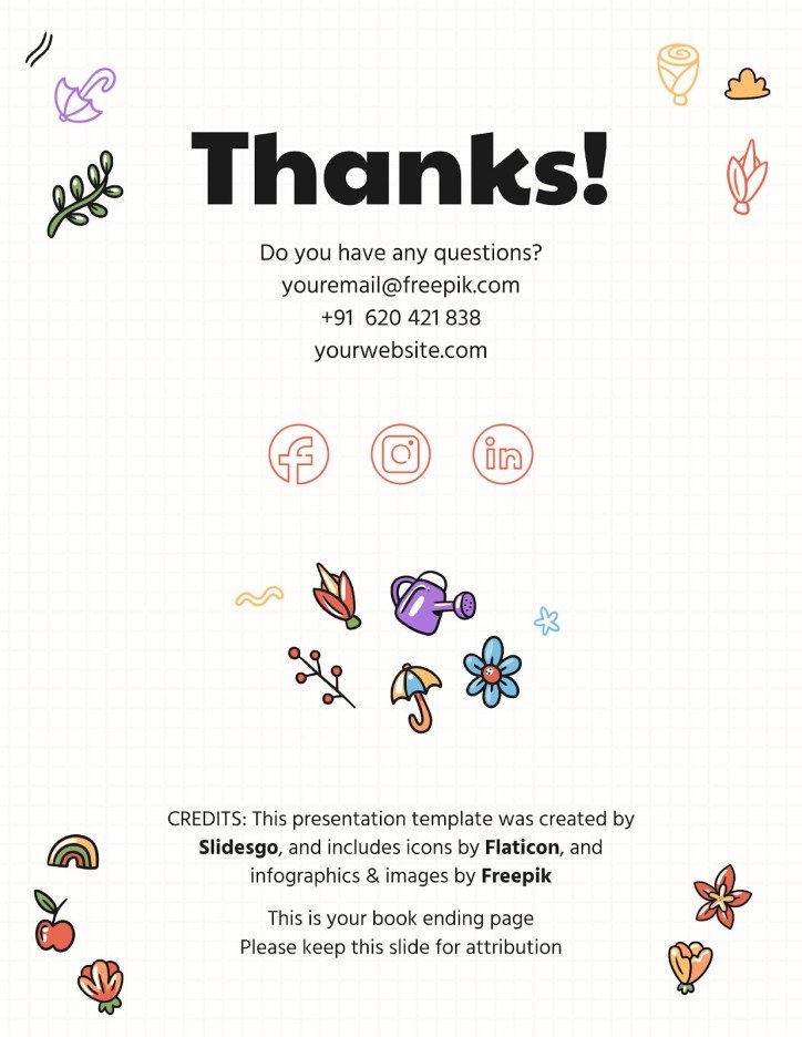 Character Map Worksheet Template