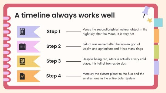 Steps for Studying a Text Presentation