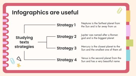Steps for Studying a Text Presentation