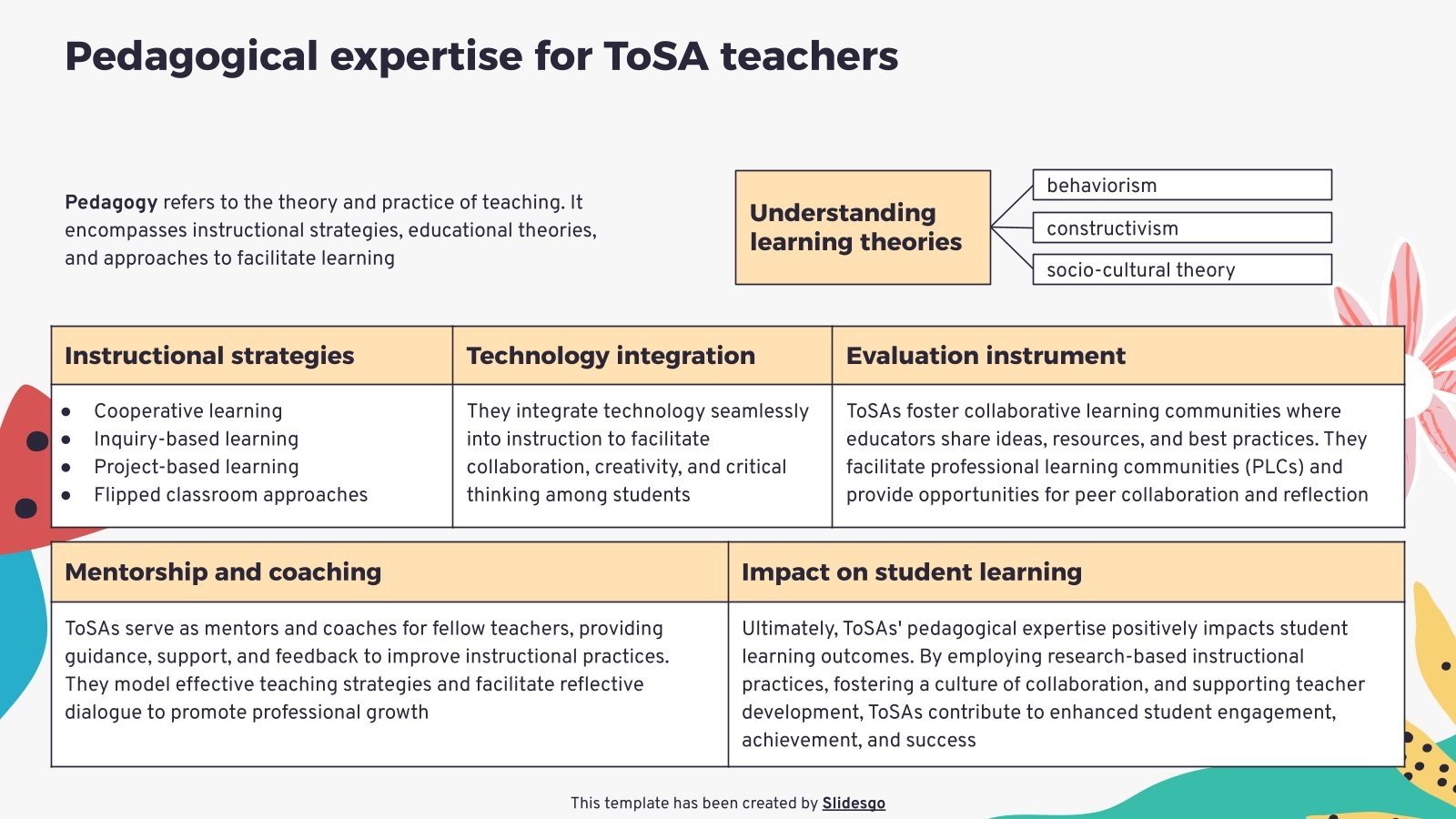 Teacher On Special Assignment - Curriculum Organization