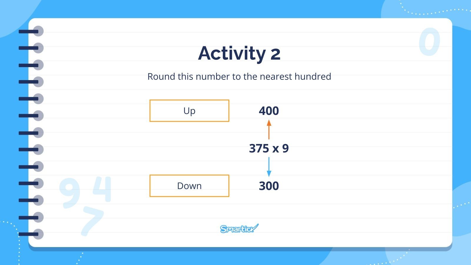 Estimation with Multiplication Presentation