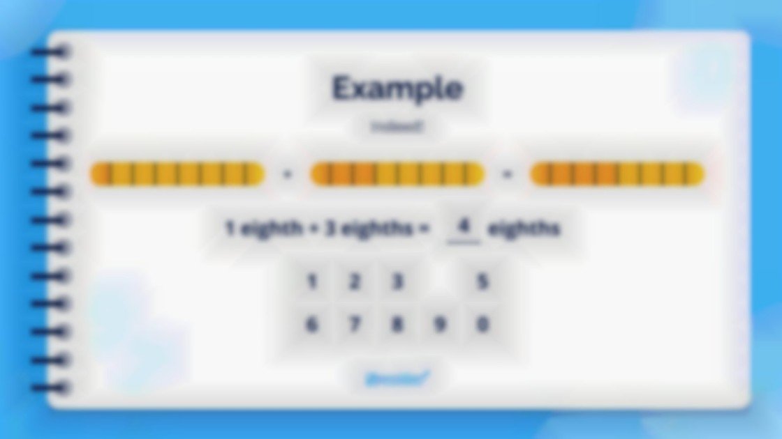 Adding Fractions with the Same Denominator Presentation