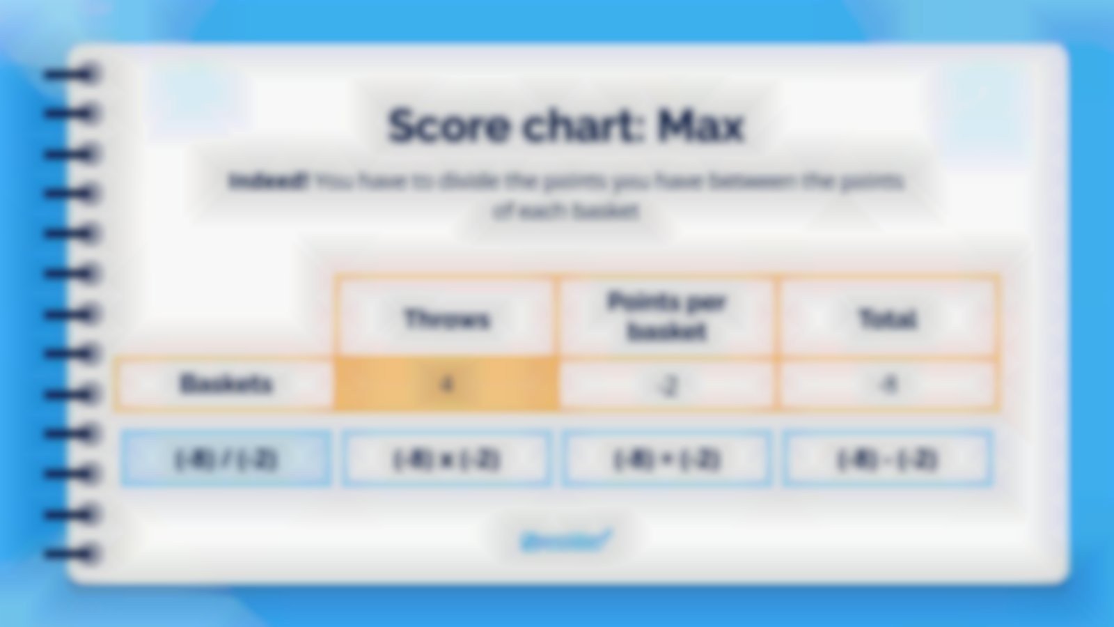 Dividing Integers Presentation