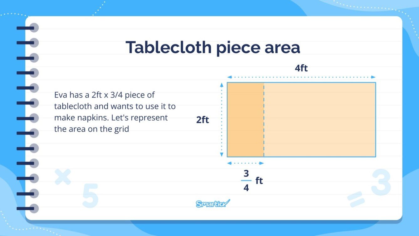 Multiplying Fractions Presentation