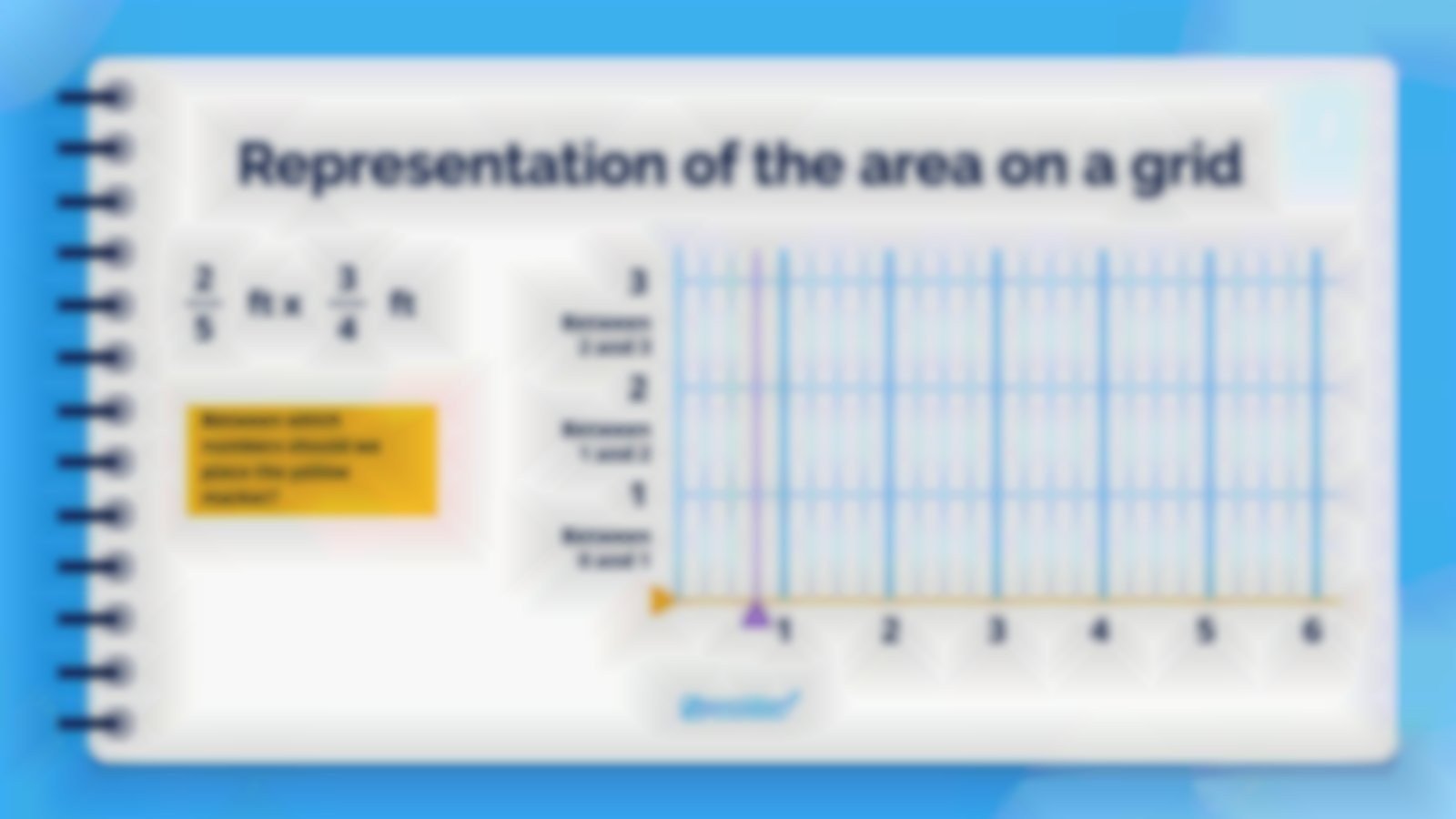 Multiplying Fractions Presentation