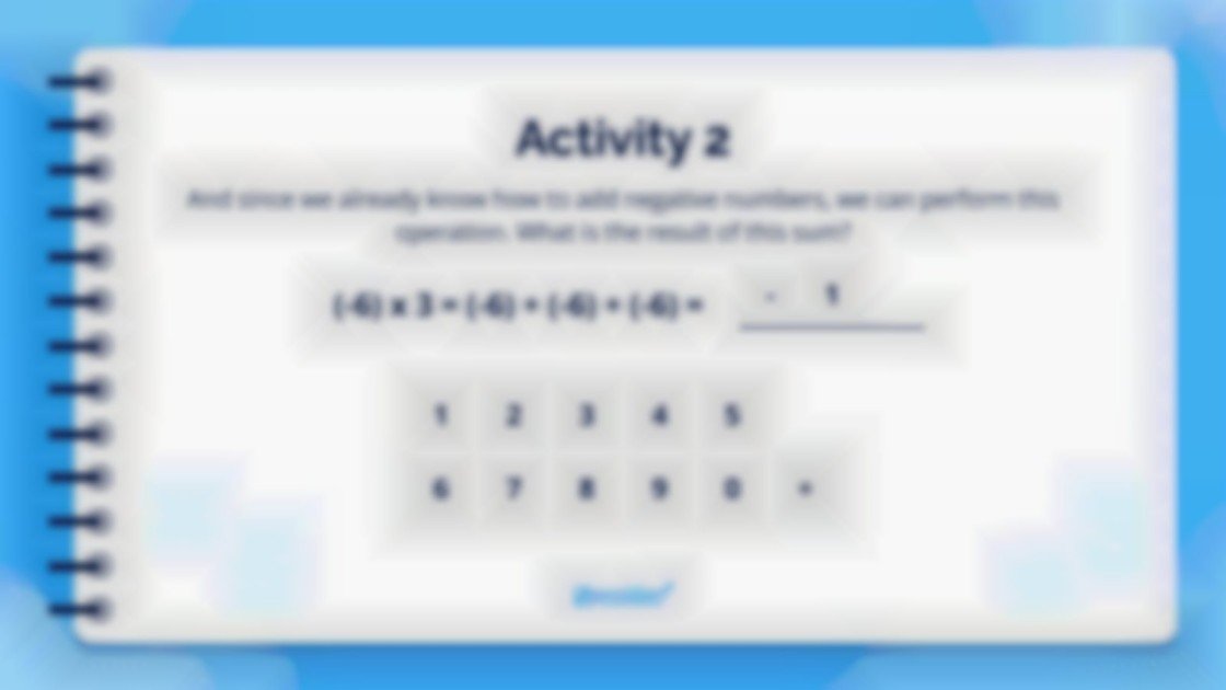 Multiplying Integers Presentation