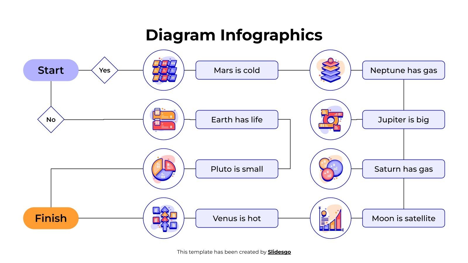Modelo Infográficos de diagrama