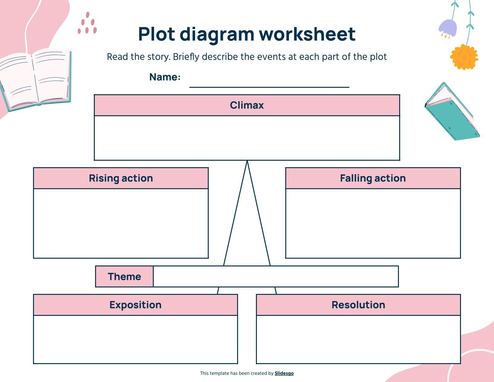 Plot Diagram Worksheet Template