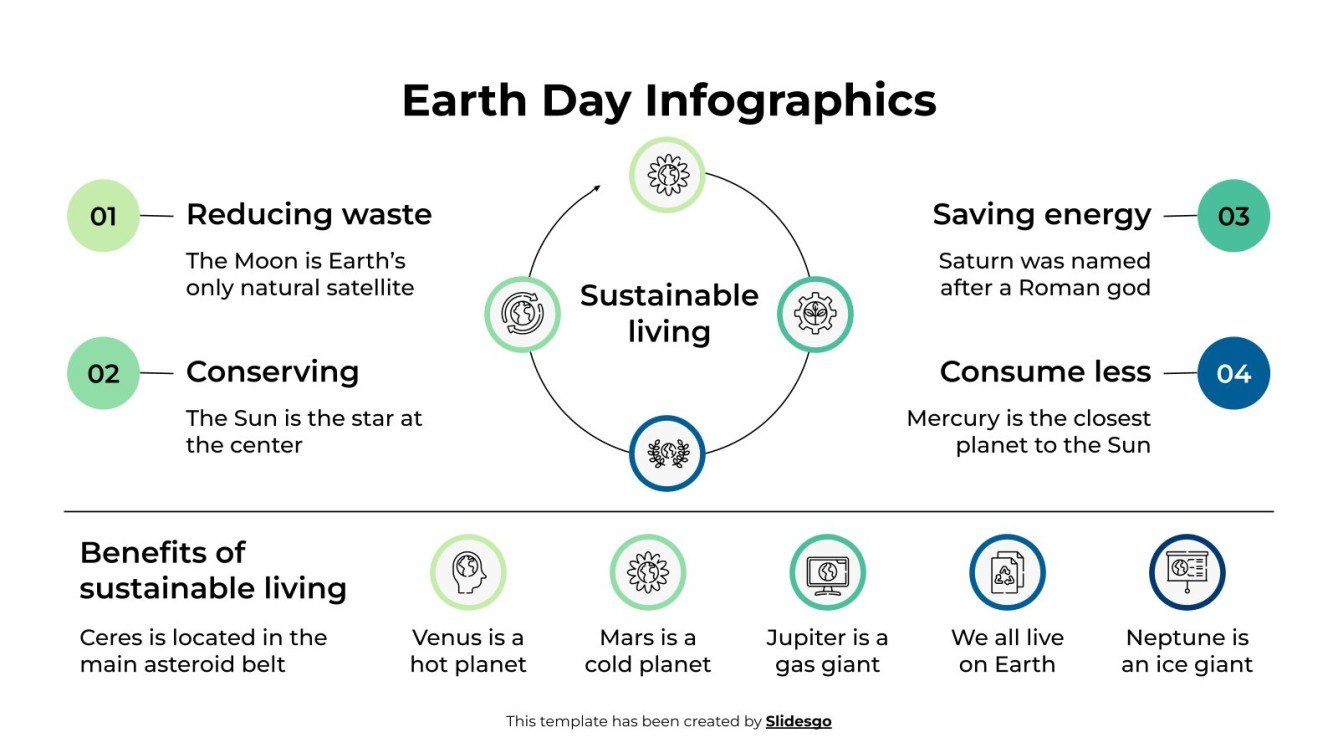 Earthday Infographics Template