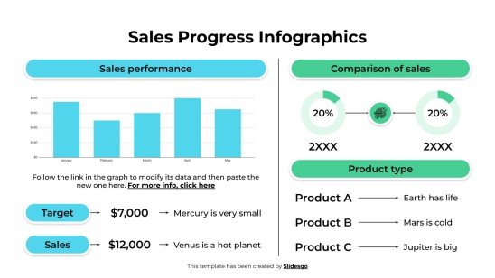 Sales Progress Infographics Template