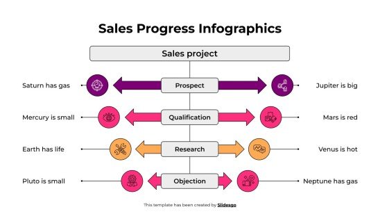 Sales Progress Infographics Template