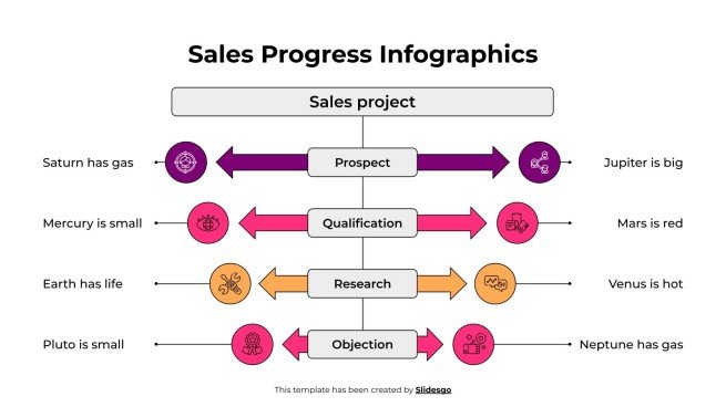 Sales Progress Infographics Template