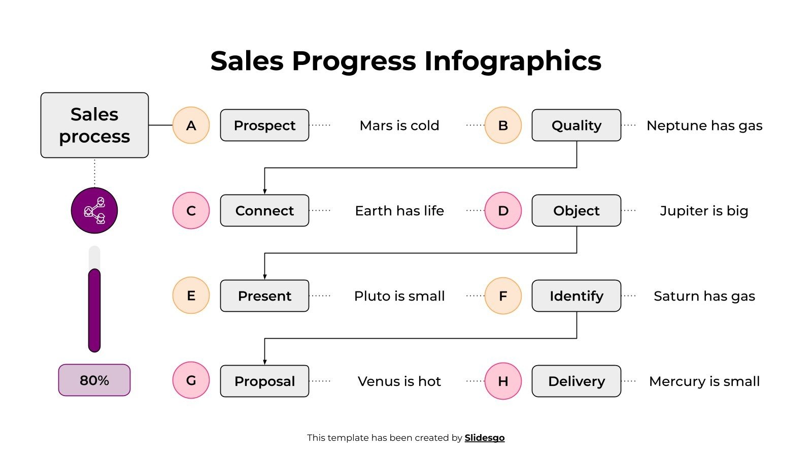 Sales Progress Infographics Template