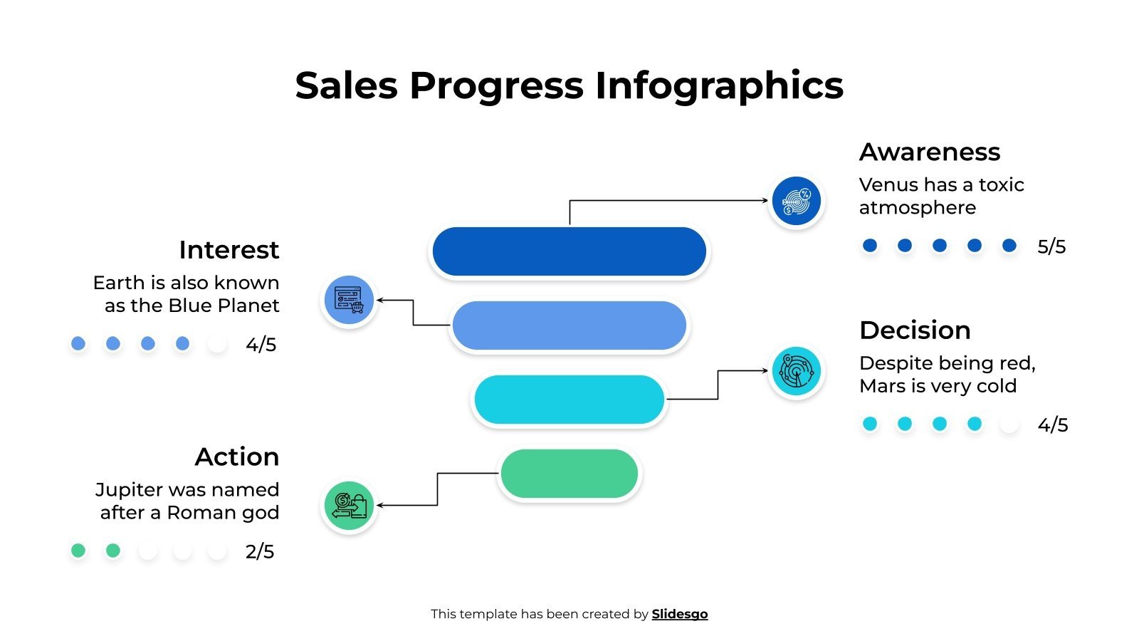 Sales Progress Infographics Template