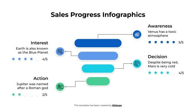 Sales Progress Infographics Template