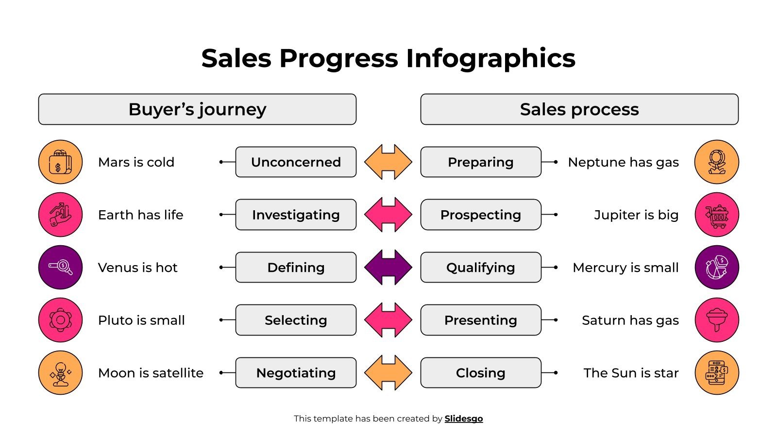 Sales Progress Infographics Template