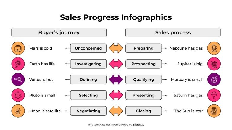 Sales Progress Infographics Template