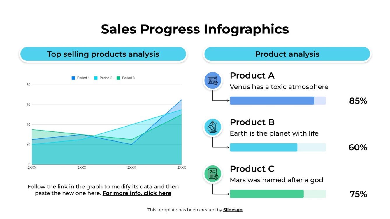 Sales Progress Infographics Template