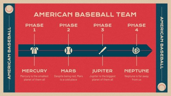 Infografías Modelo de equipo de béisbol americano