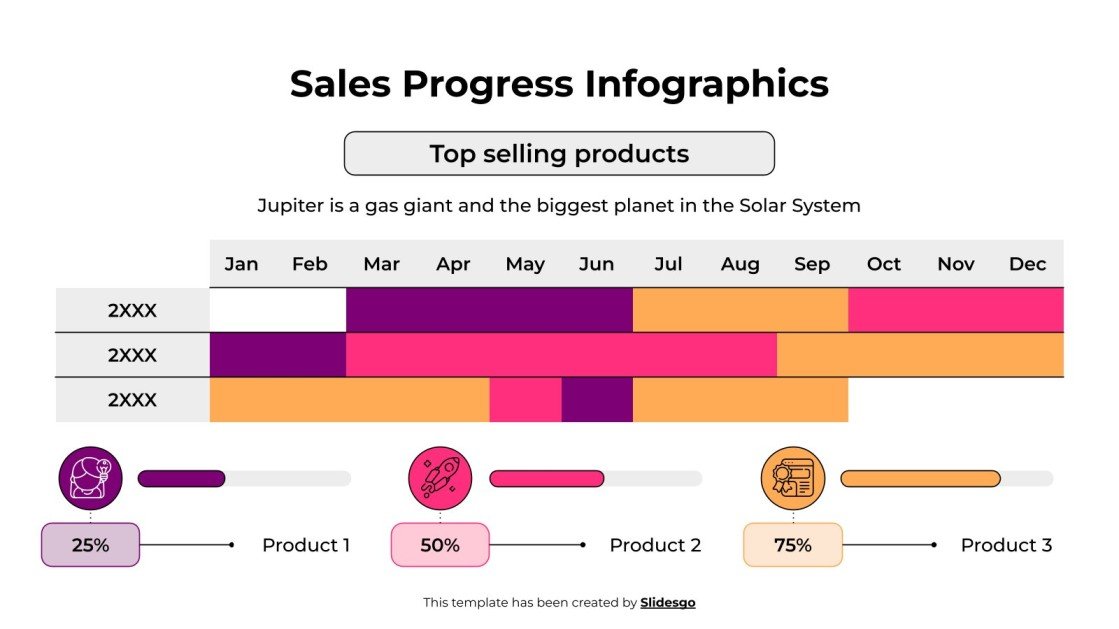Sales Progress Infographics Template