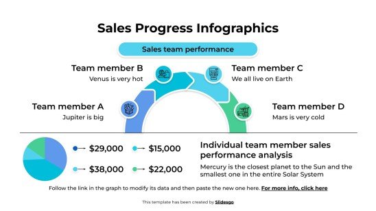 Sales Progress Infographics Template