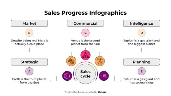 Sales Progress Infographics Template