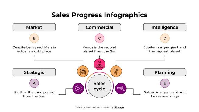 Sales Progress Infographics Template