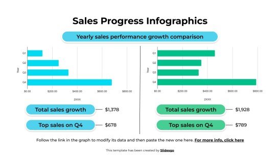 Sales Progress Infographics Template
