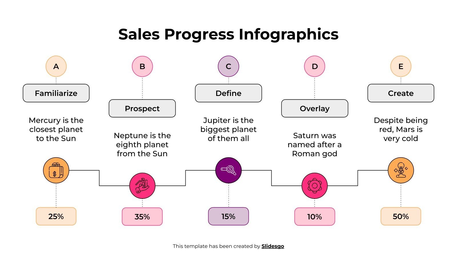 Sales Progress Infographics Template