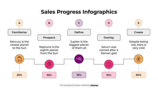 Sales Progress Infographics Template