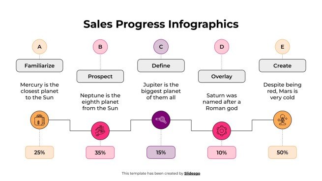 Sales Progress Infographics Template