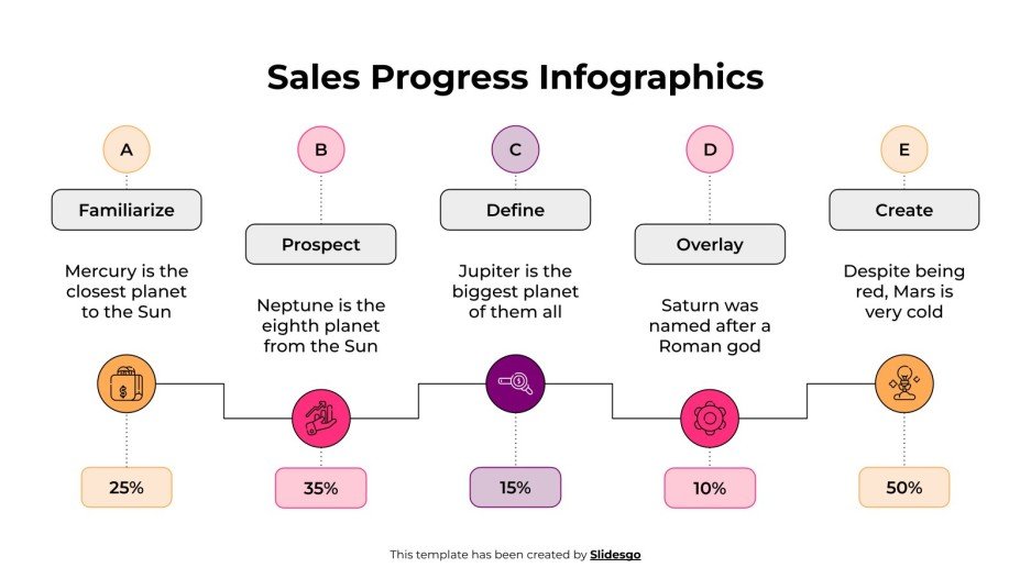Sales Progress Infographics Template
