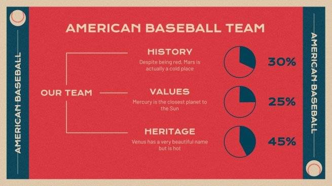 Infografías Modelo de equipo de béisbol americano