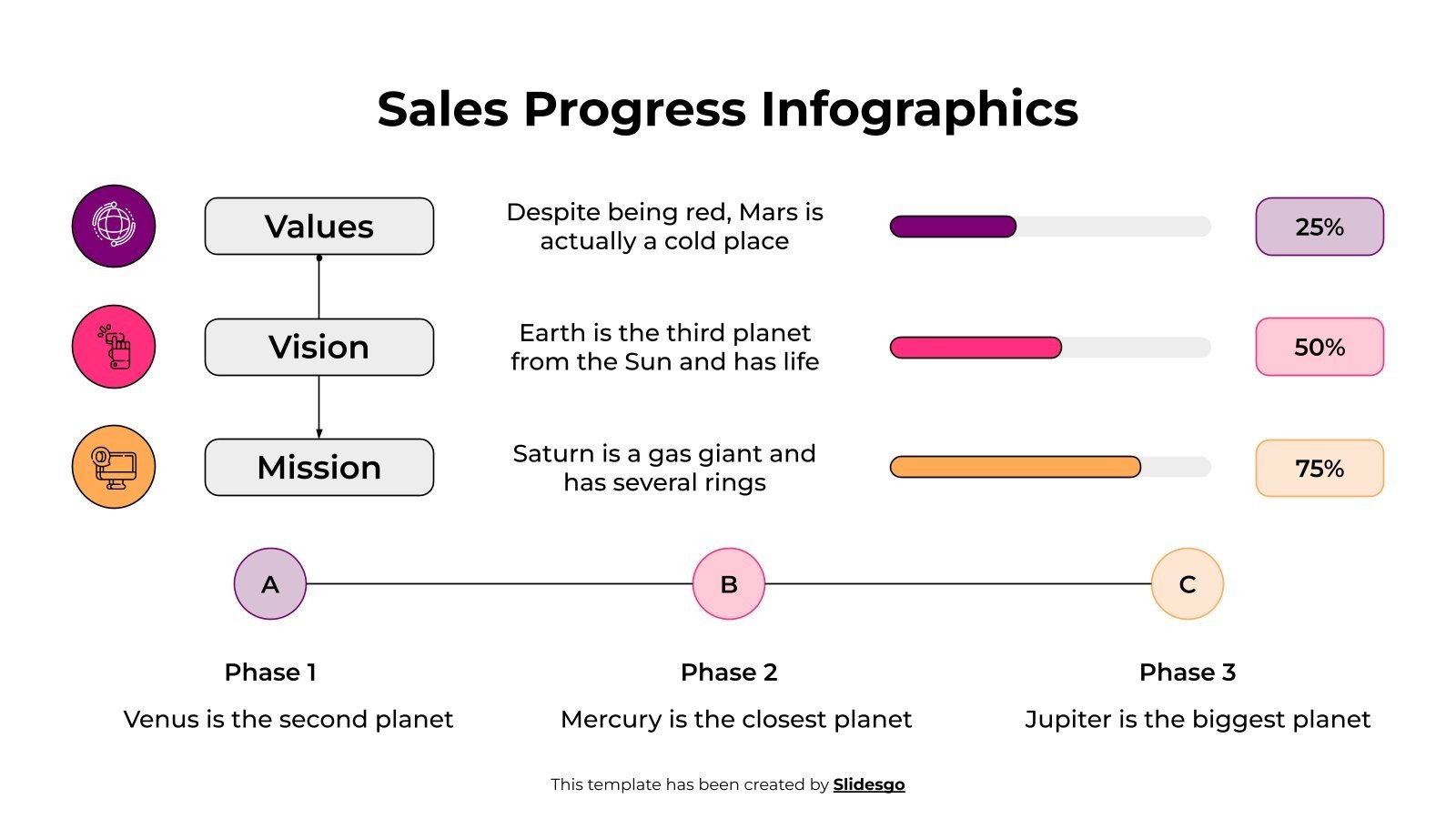 Sales Progress Infographics Template