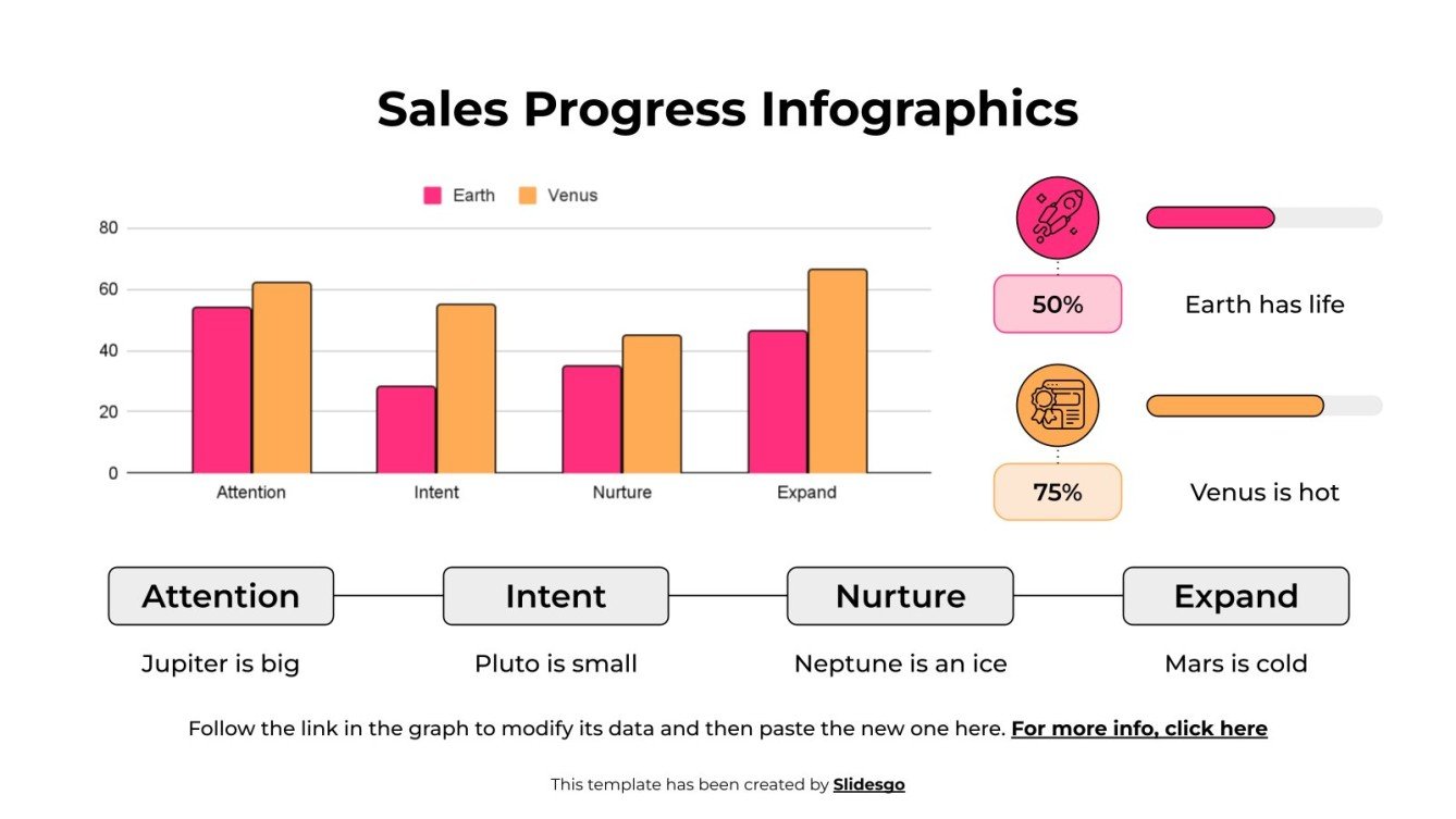 Sales Progress Infographics Template