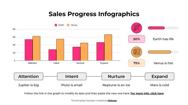 Sales Progress Infographics Template