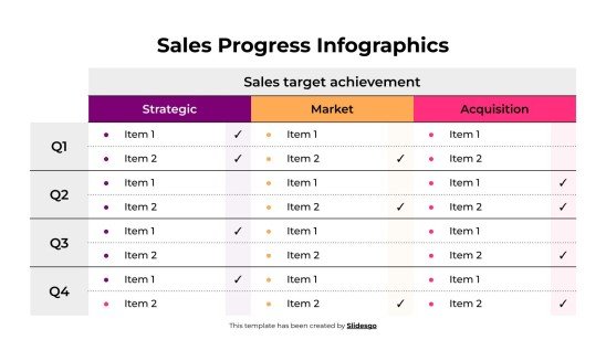 Sales Progress Infographics Template