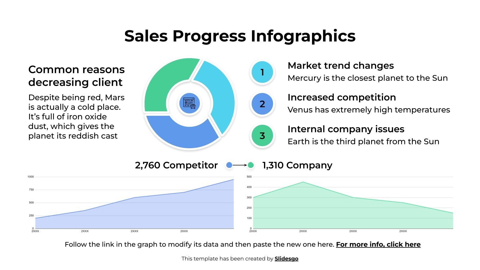 Sales Progress Infographics Template