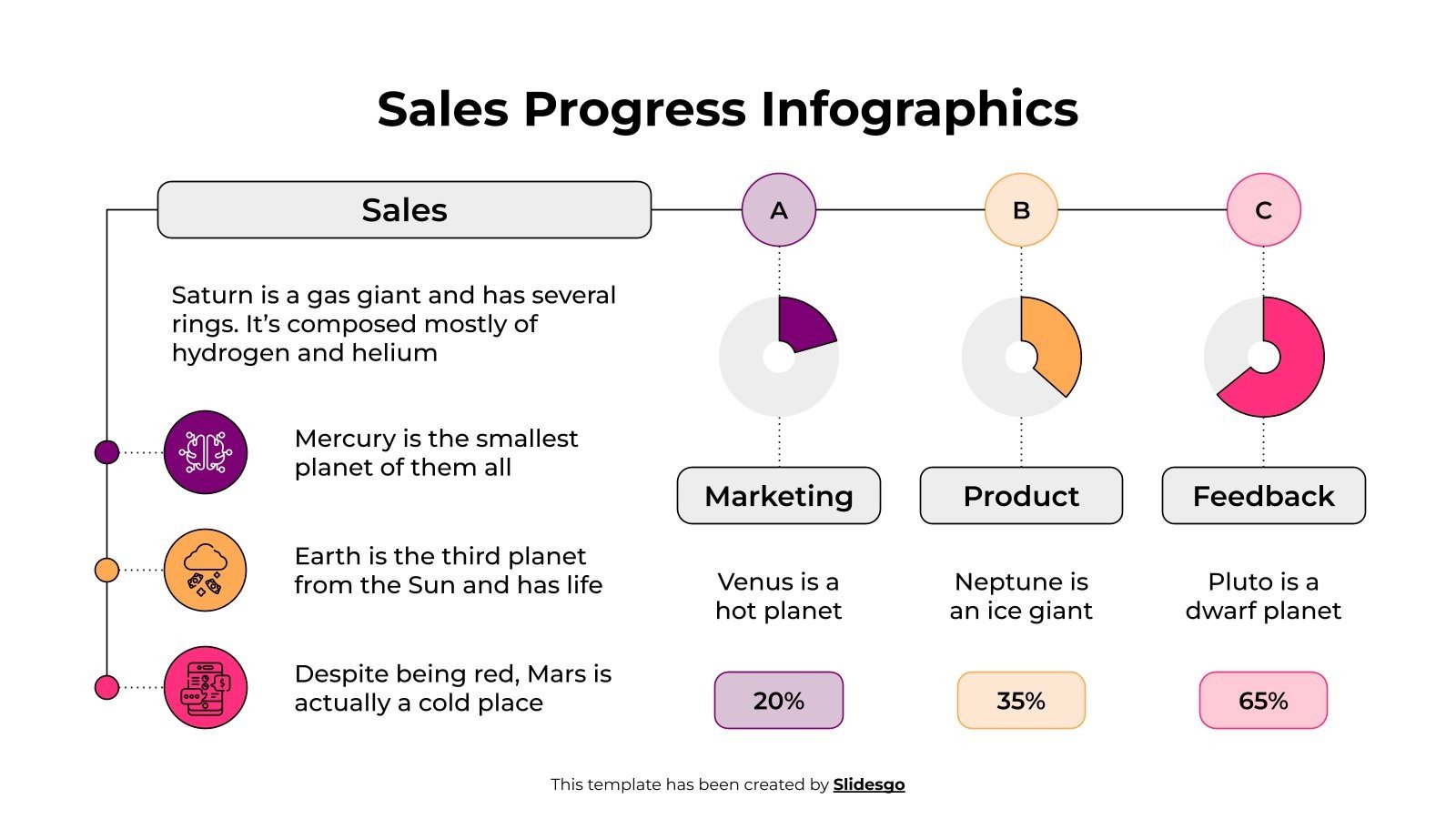 Sales Progress Infographics Template