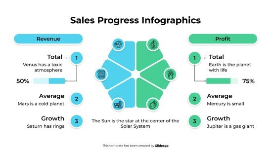 Sales Progress Infographics Template
