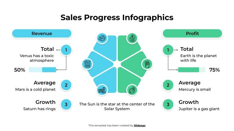 Sales Progress Infographics Template