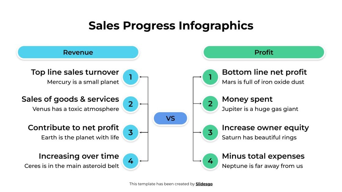 Sales Progress Infographics Template