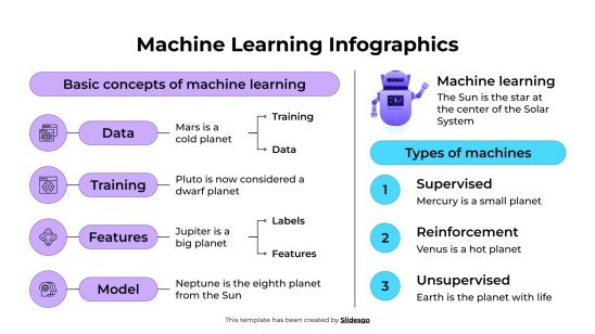 Machine Learning Infographics Template