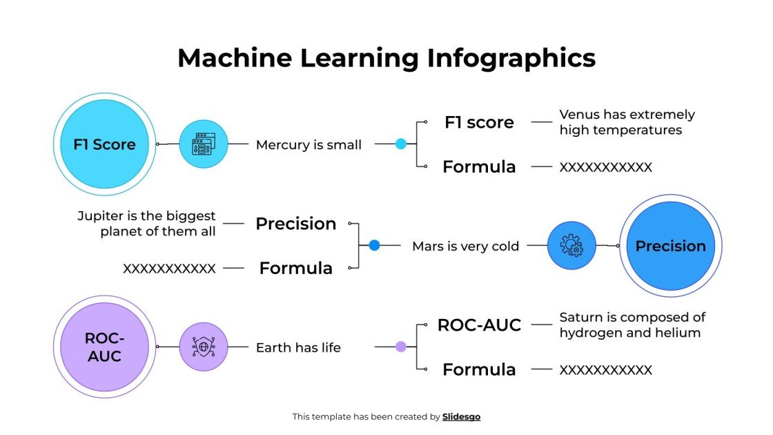 Machine Learning Infographics Template